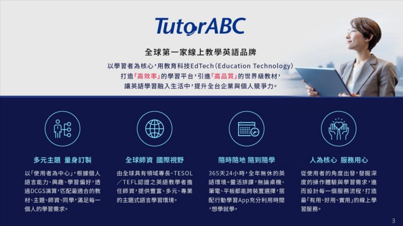 TutorABC 線上英語數位互動課程 - MetaAge 邁達特